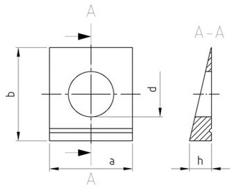 DIN 435 Hellingplaat 14% [L-profiel] M24 RVS-A2 (10 st.) | JRV Products