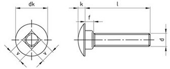 DIN 603 Slotbout M5x80/80 RVS-A2 (200 st.) | JRV Products